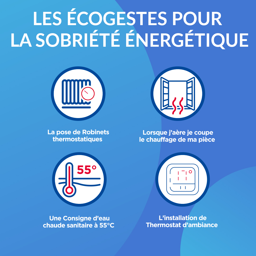 Les écogestes pour la sobriété énergétique - Atout-gaz.com